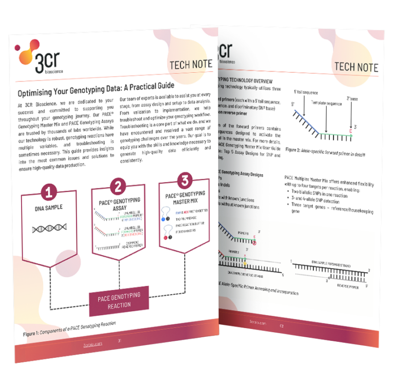 Genotyping by PCR: Accurate Genetic Analysis Explained